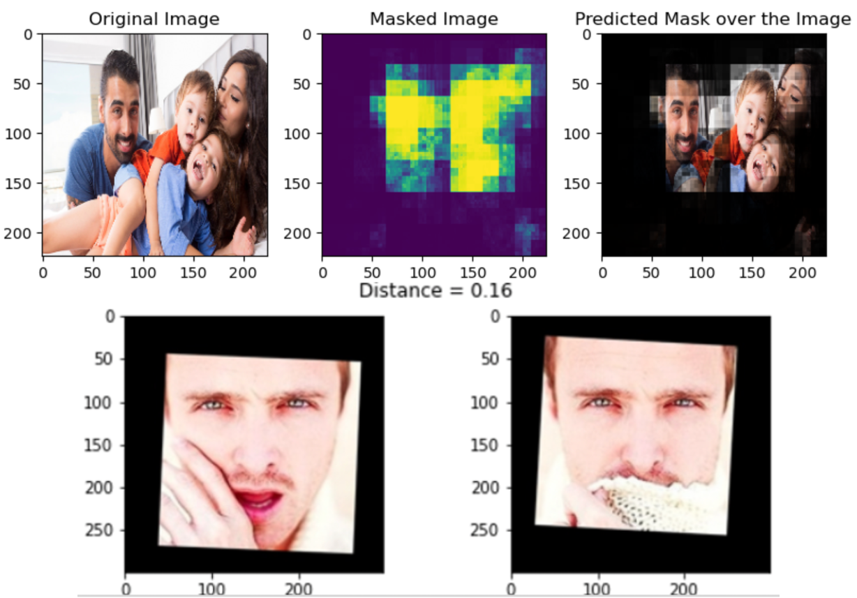 Academic projects - Abhinandita Dash